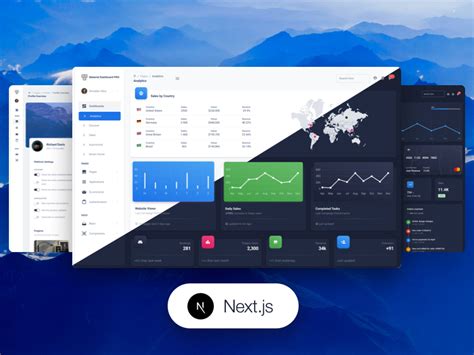 Nextjs Material Open Source Dashboard