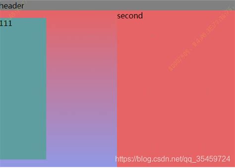 CSS 浅探flex布局中使用的overflow 及width height flex height CSDN博客