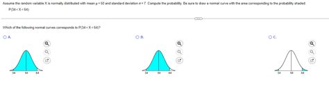 Solved Assume The Random Variable X Is Normally Distributed Chegg