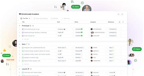 GITHUB Gestion De Projet