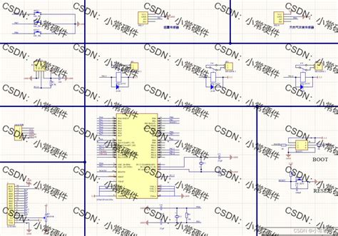 stm32开始实例 基于stm32单片机的厨房环境控制系统 厨房控制器开发 csdn博客