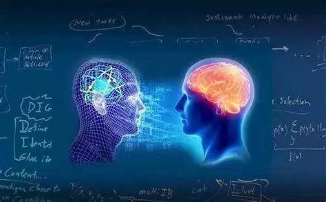 人工智能研究三大学派 主义