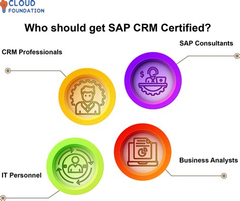 Sap Crm Certification Cloudfoundation Blog