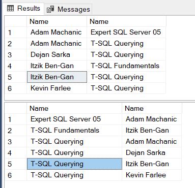 SQL Sever Many To Many BeginCodingNow Com