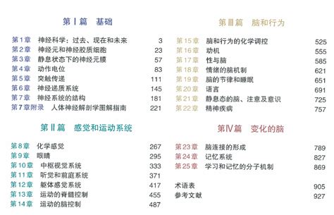 用python批量给扫描pdf添加书签 Achuan 2