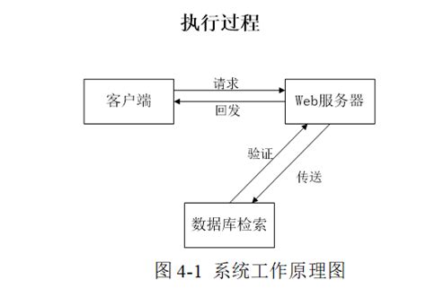 基于springboot实现教师人事档案管理系统项目【项目源码论文说明】 Csdn博客