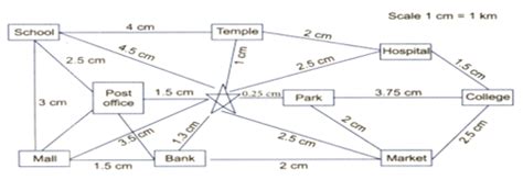 Introduction To Visualising Solid Shapes Contains Questions With