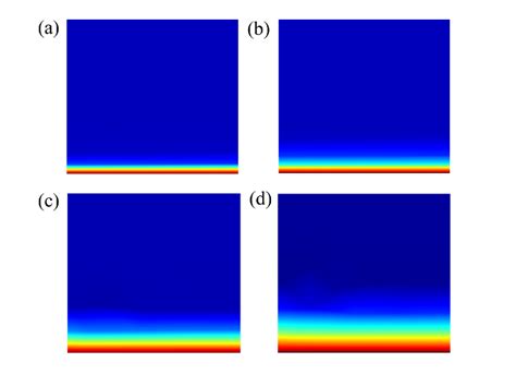 Cloud Diagrams Of Chloride Ion Transmission In Concrete Under Different
