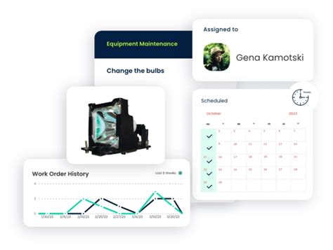 Building Maintenance Management With A Cmms
