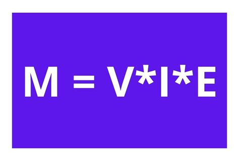 Vrooms Expectancy Theory Of Motivation Evolve