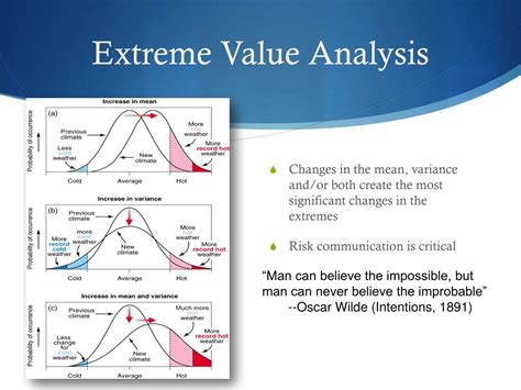 Ppt Extreme Value Analysis Powerpoint Presentation Free Download Id 2690317