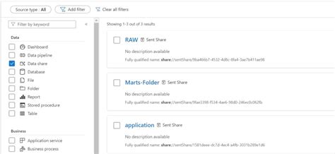Data Sharing Lineage In Microsoft Purview Erwin And Data Analytics