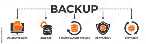 Backup Banner Web Icon Vector Illustration Concept For Restoring Data