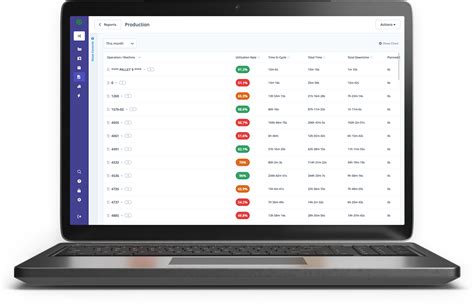CNC Machine Monitoring Software MachineMetrics