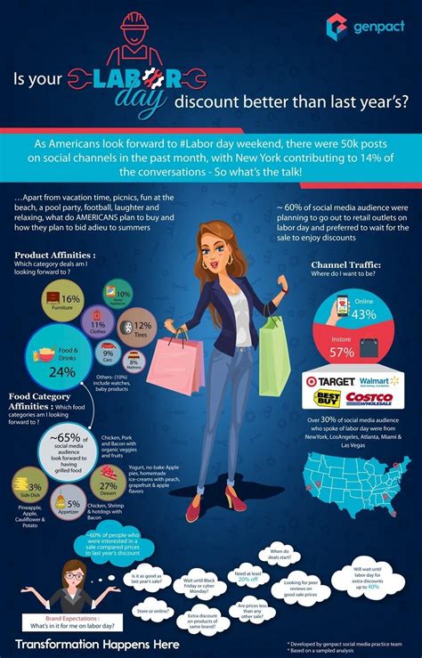 Amit Ranjan Posted On Linkedin