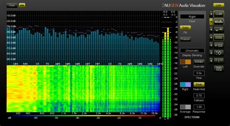 Visualizer Audio Analysis Suite Fft Level Meter Plugin Aax Au Vst
