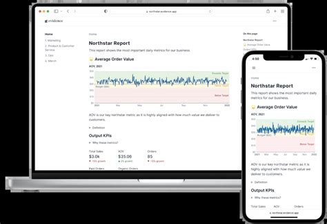 Top Open Source Bi Tools In 2025 Quick Reference Guide