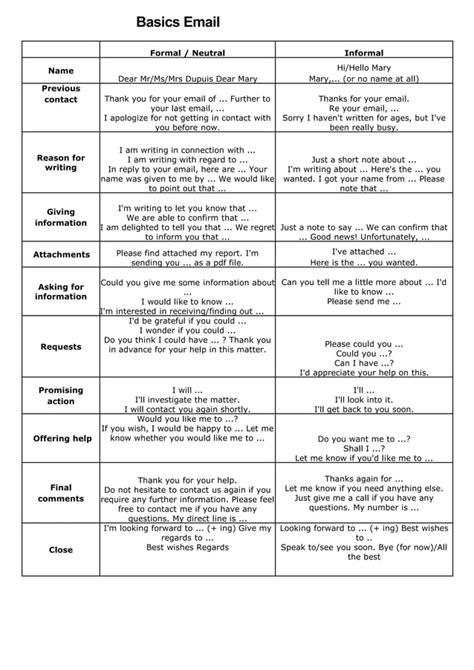 Email Sentences And Phrases Pdf Email Internet