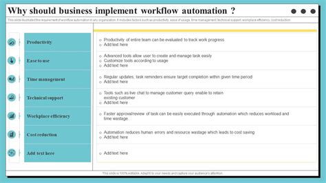 Why Should Business Implement Workflow Automation Organization Process Optimization Ppt Presentation