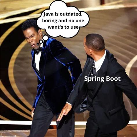 Osho Garg On Linkedin Java Springboot