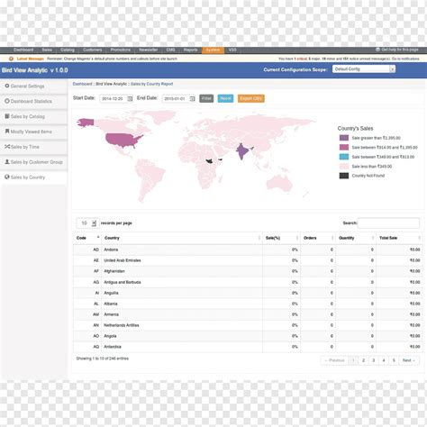 web page screenshot computer program multimedia computer text computer computer program png