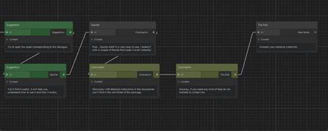 Aigt Node Dialogue Editor