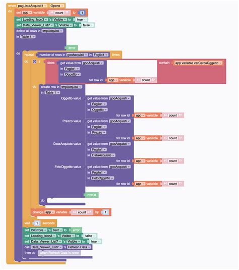 Show Partial Records When Using Data Viewer List Questions About Thunkable Community