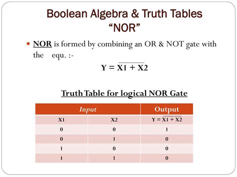 ppt chapter 9 powerpoint presentation free download id 5787565