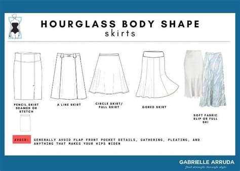 Hourglass Figure Dimensions At Callum Shearer Blog