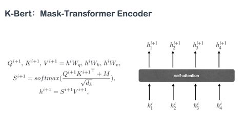 keynote k bert enabling language representation with knowledge graph