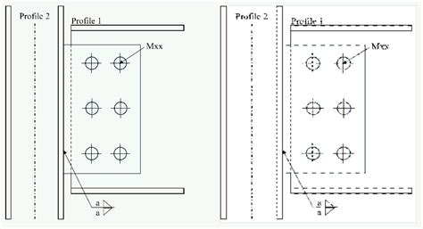 Mathcad Prime Image Function Ptc Community