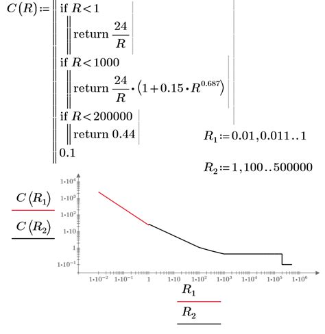 Solved Need Help With Multivariable Iterative Loops Ptc Community