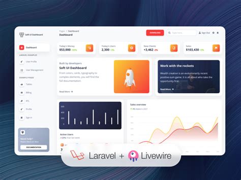 Github Admin Dashboardslaravel Laravel Dashboards Open Source And