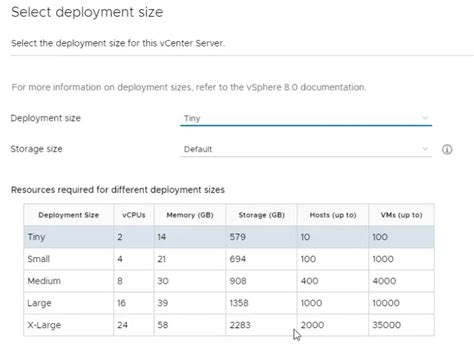 How To Deploy Vcenter 80 Using Vmware Workstations Angry Admin