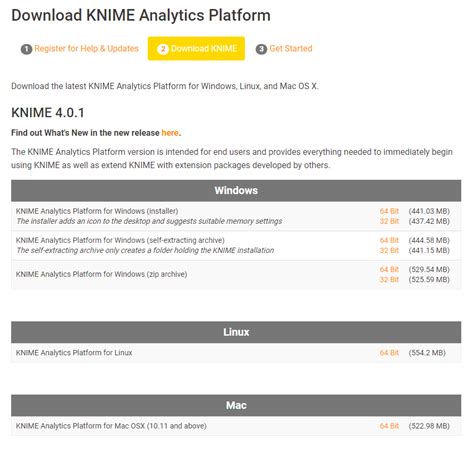 I Cant Open The Job After Upgrade Knime Server Knime Community Forum