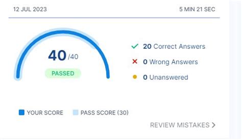 Bhargavi Tulugu On Linkedin 30daysofcodechallenge