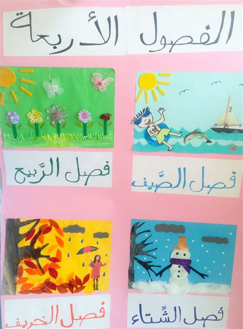 Pin Di Souloulou Su أشغال