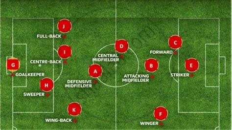 An Equilateral Triangle Has Two Vertices At The Points 3 4 And −2 3 Find The Coordinates