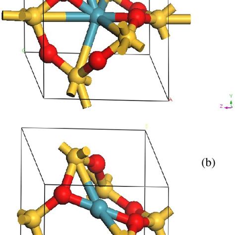 3d Isosurface Plot Of A Homo At ρ 0 02 And B Lumo At ρ 0 Download Scientific