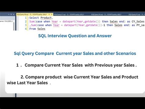 SQL Tutorial SQL Interview Questions Current Year And Last Year