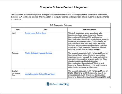 computer science co ntent integration 3 5 defined knowledge base