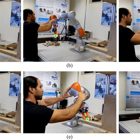 Example 3 Human Robot Collision Avoidance A E The Human