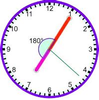 Clocks Logical Reasoning MCQ Questions