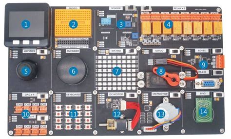 Zestaw Do Eksperymentów Iot Dla Esp32 M5stack Sklep Botland