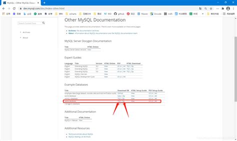 Sakila数据库skakila数据库 Csdn博客