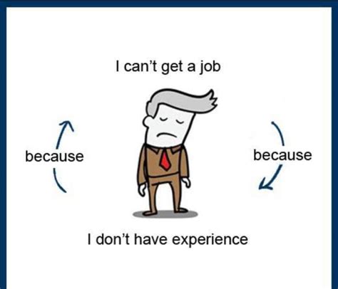 Sandip Rananavare On Linkedin Scrummaster Agile Scrum