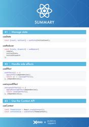 React Hooks Cheat Sheet Download Printable PDF Templateroller
