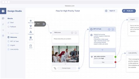 Tiledesk Conversational Automation For Customer Engagement
