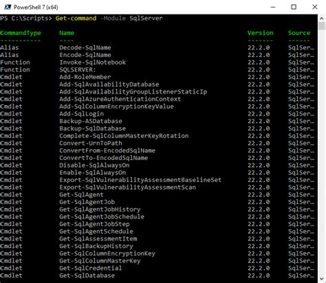 How To Install Sql Server Powershell Module Sharepoint Diary