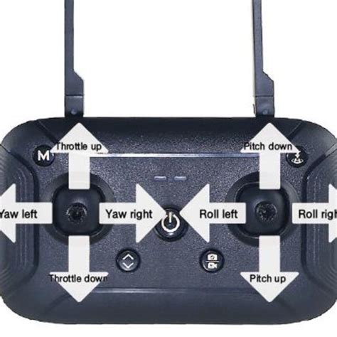 User Interface Of Conventional Joystick Controller Download Scientific Diagram